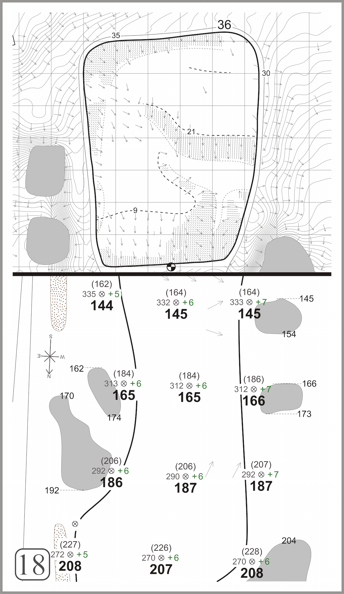 Yardage Book Template Explore All Things Golf To Become A Pro